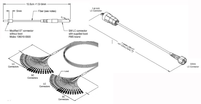 custom-fiber-optic-assembly - Fiber Connections